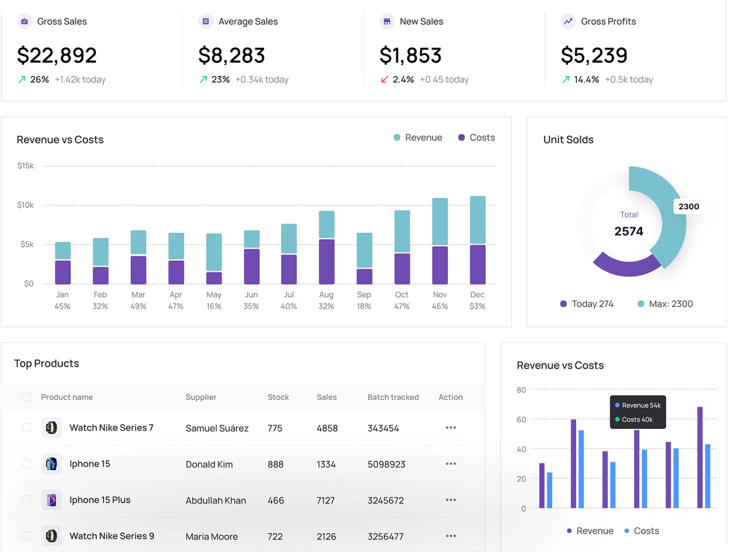 Broker Management Software for Real Estate Teams | Property Automate