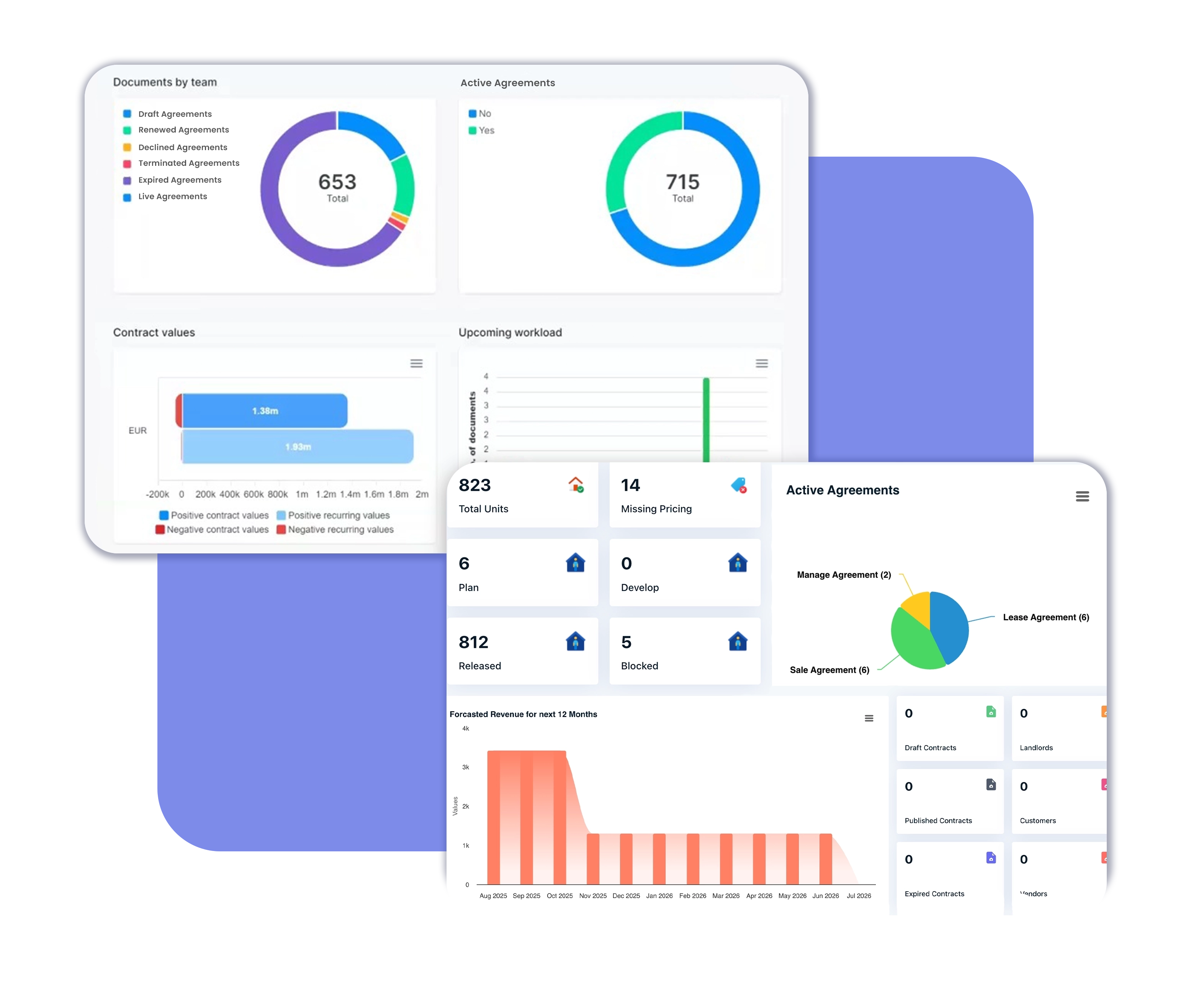 Government Real Estate and Property Management Software