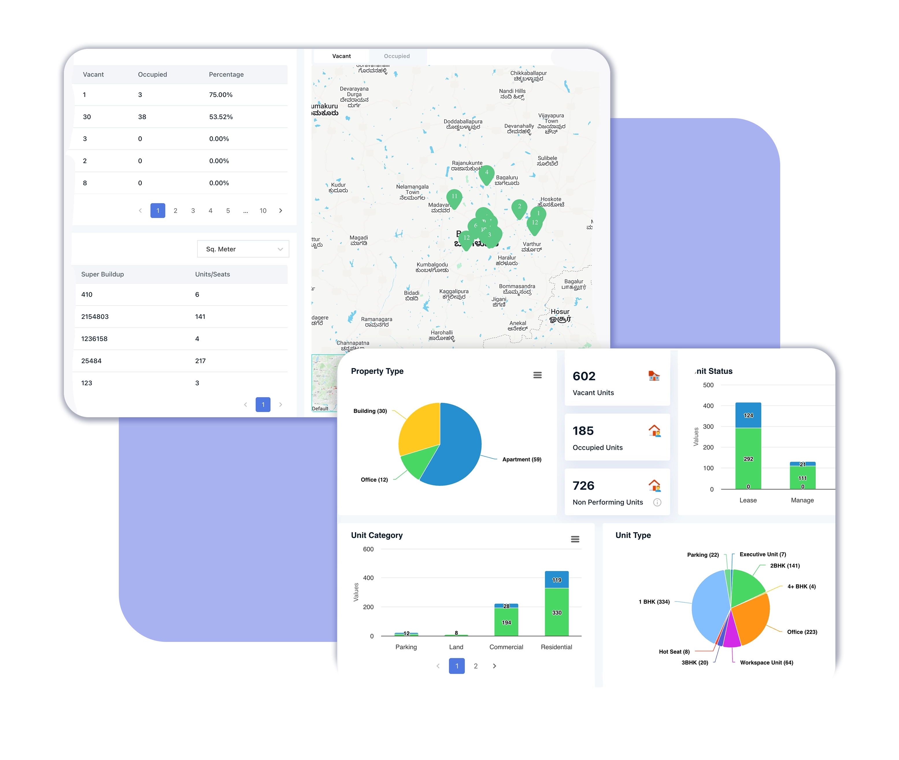 Government Real Estate and Property Management Software