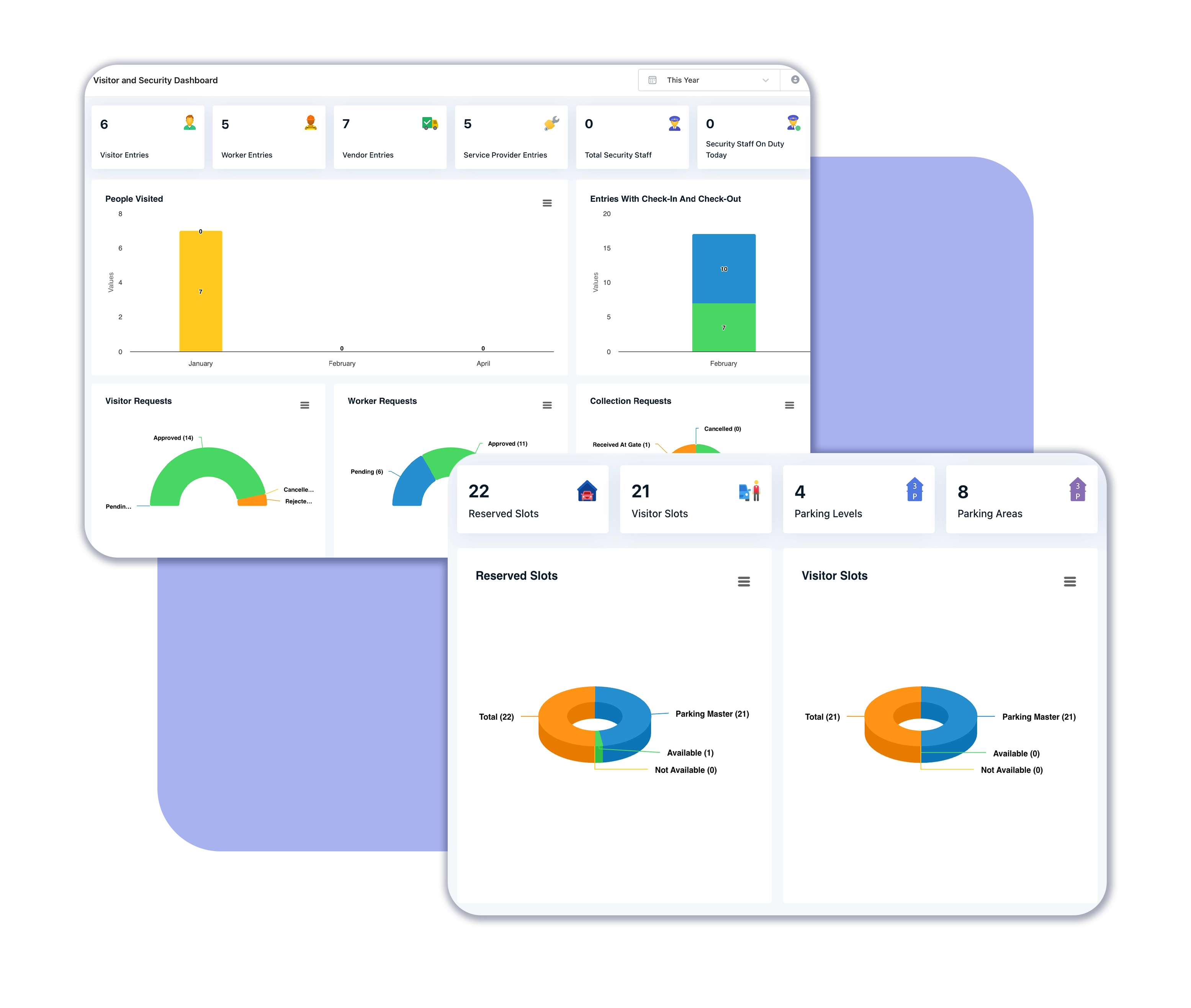 Government Real Estate and Property Management Software