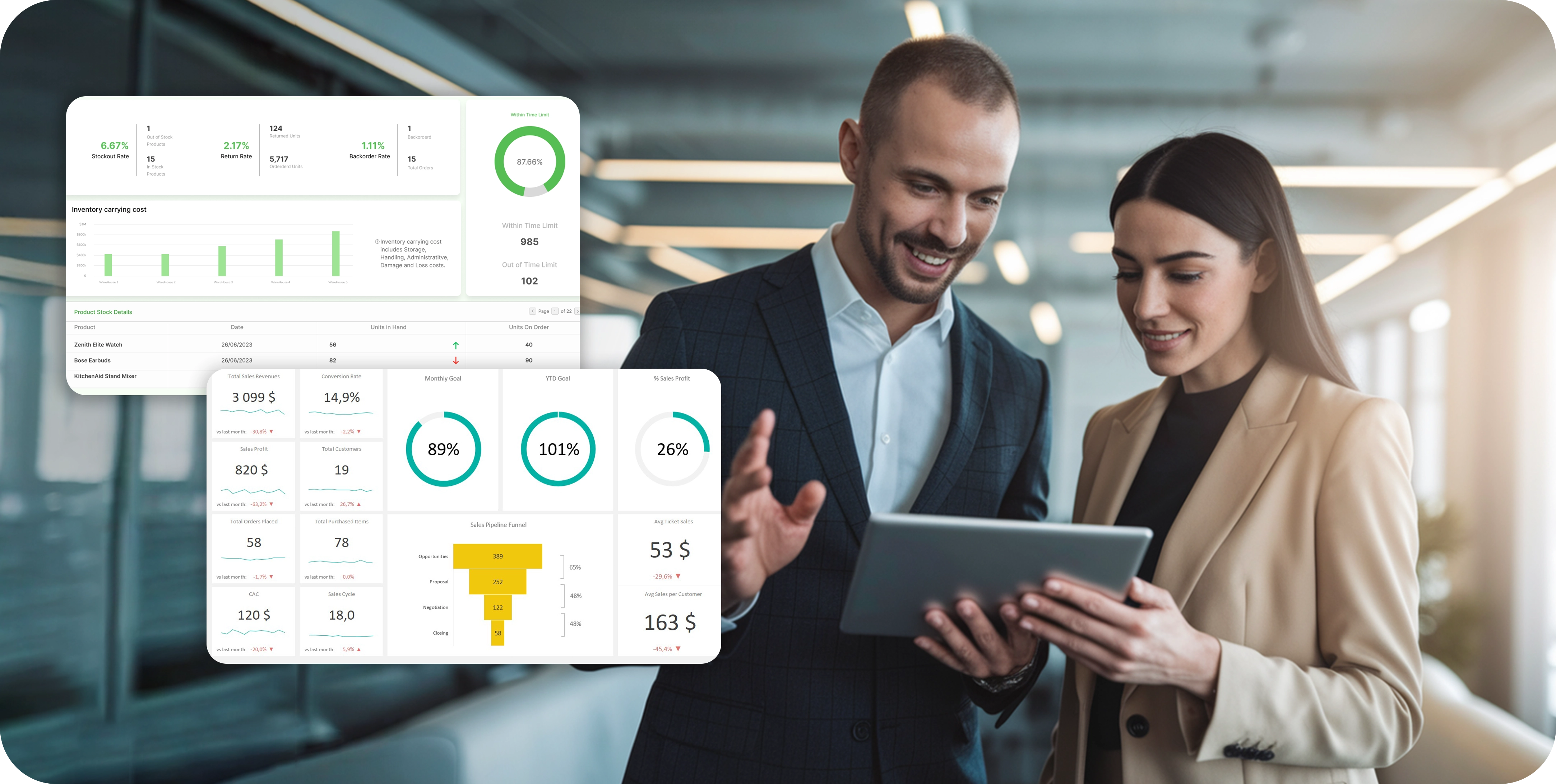 RealtyGOTO Elite | Complete Property Sales Platform | propGOTO
