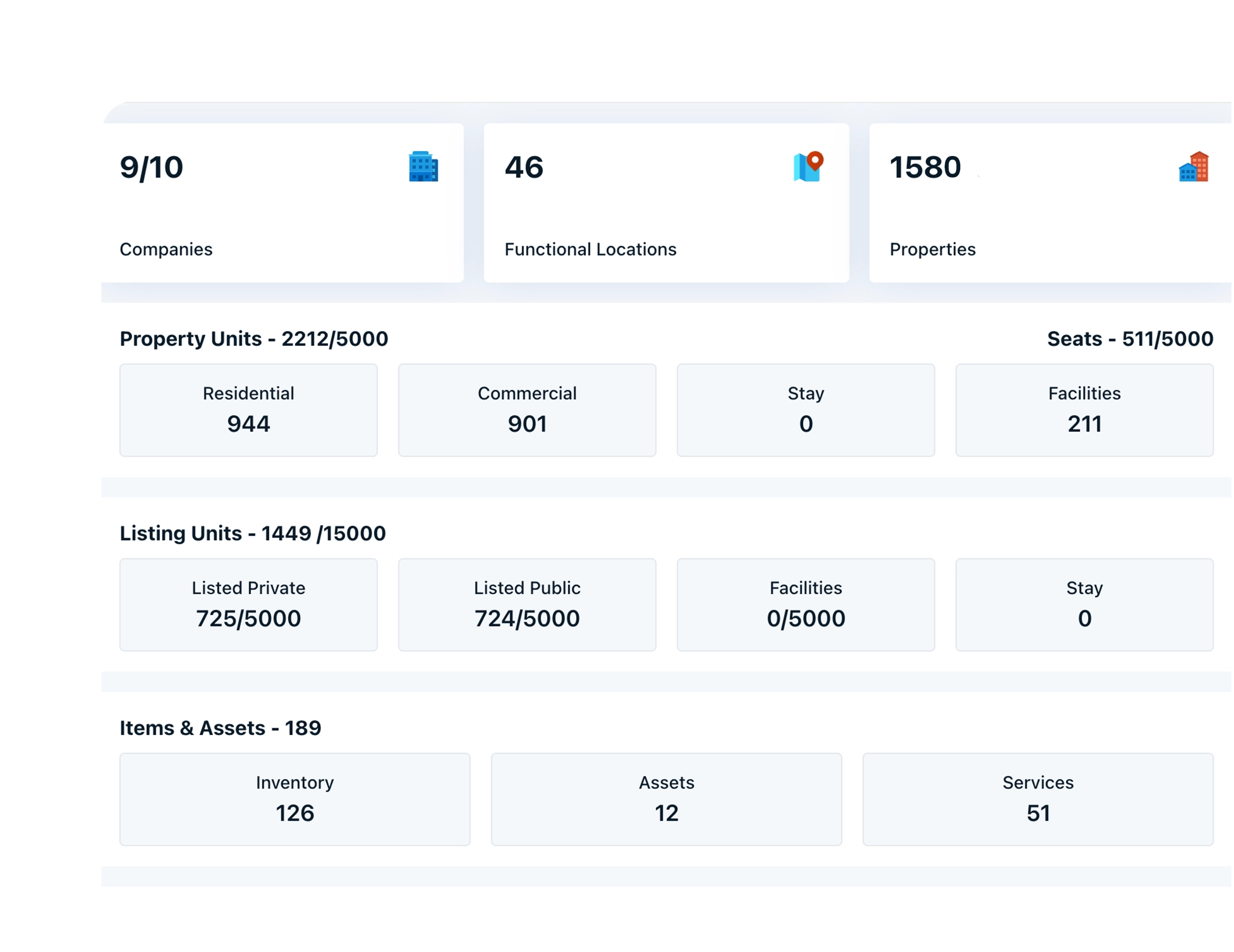 RealtyGOTO Elite | Complete Property Sales Platform | propGOTO